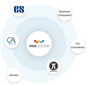 Best CA Practice Management Software for Accountants